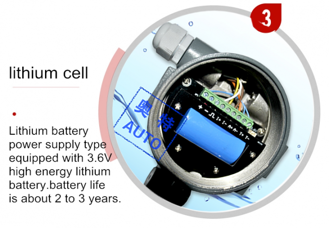 Vortex flow meter gas flow totalizer meter