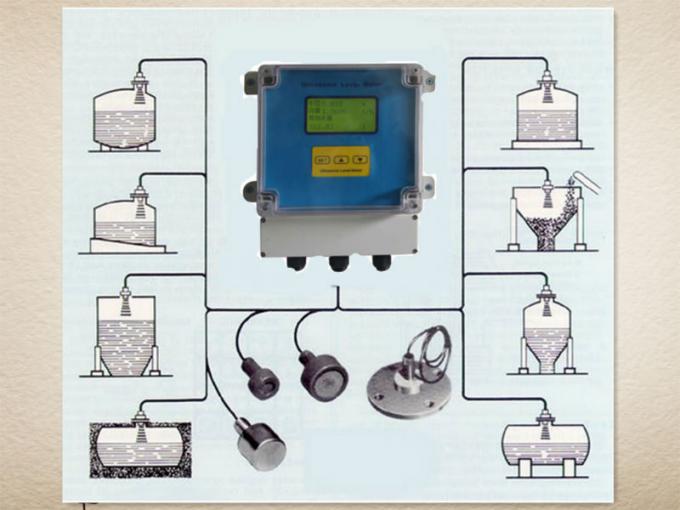 Low Cost Intelligent Open Channel Flow Meters