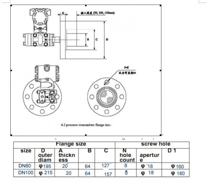 smart DP level transmitter