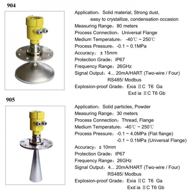 radar liquid level sensor radar type level transmitter tank level meter